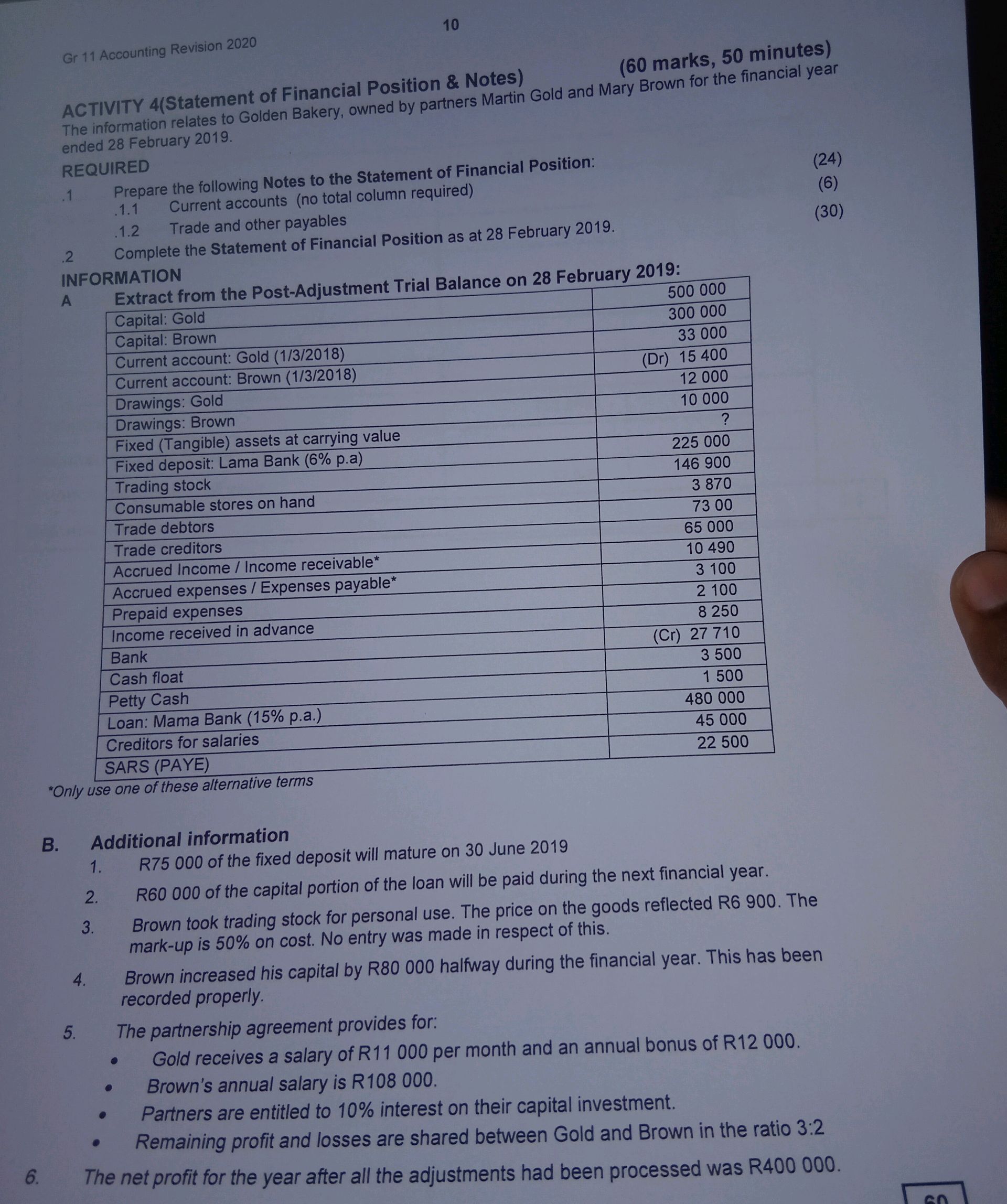 ACTIVITY 4(Statement of Financial Position | StudyX