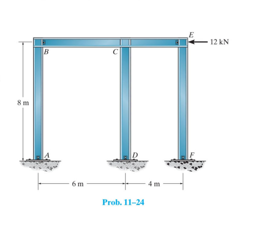 The image shows a structural diagram with | StudyX