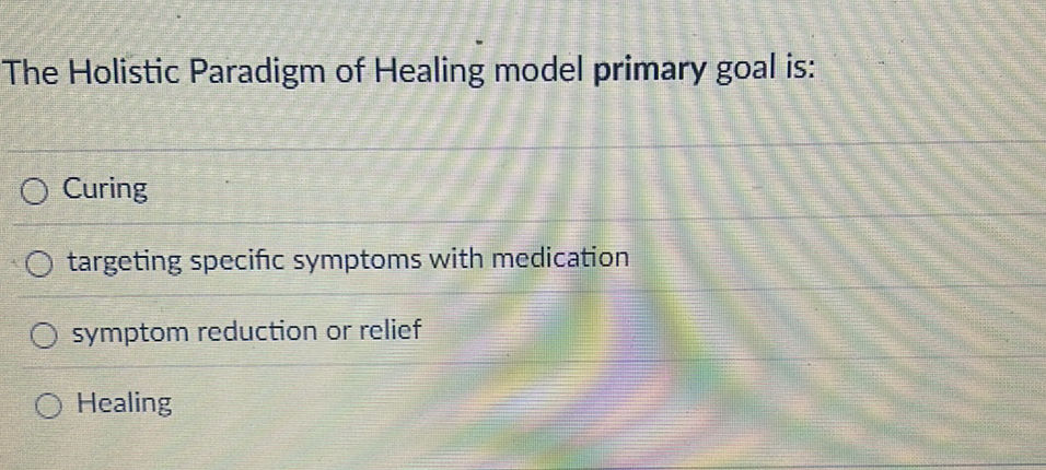 The Holistic Paradigm of Healing model | StudyX