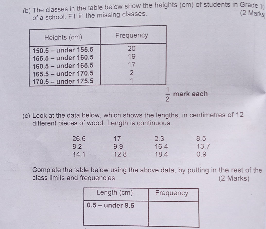(b) The classes in the table below show the | StudyX