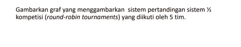 Gambarkan graf yang menggambarkan sistem