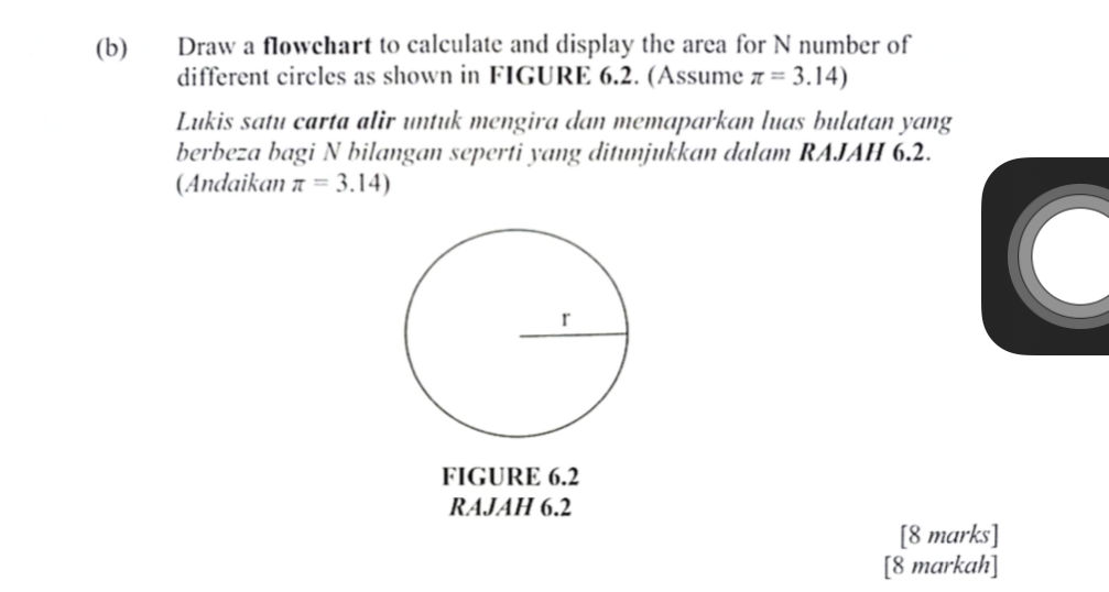 (b) Draw a flowchart to calculate and | StudyX