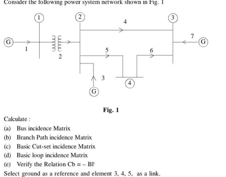 Consider the following power system network | StudyX