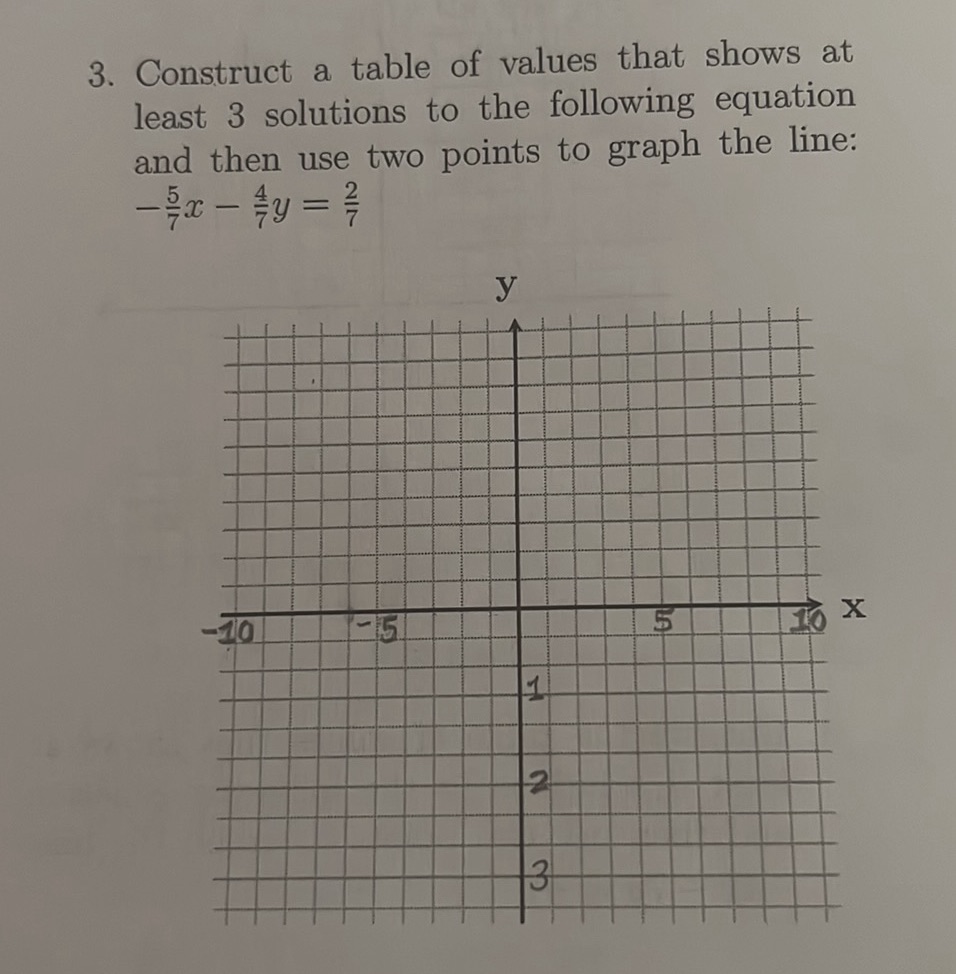 3. Construct a table of values that shows at | StudyX
