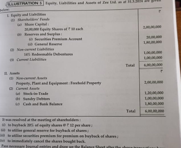 ILLUSTRATION 5 Equity, Liabilities and | StudyX