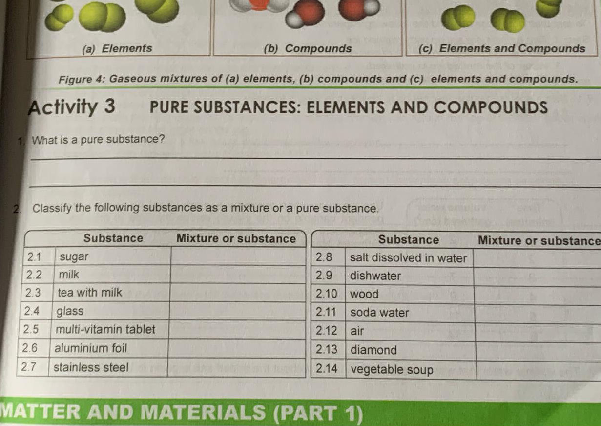 1. What is a pure substance? 2. Classify | StudyX