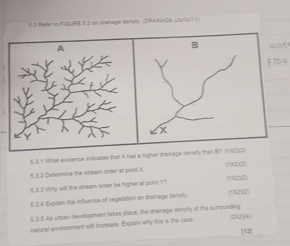5.3 Refer to FIGURE 5.3 on drainage density. | StudyX