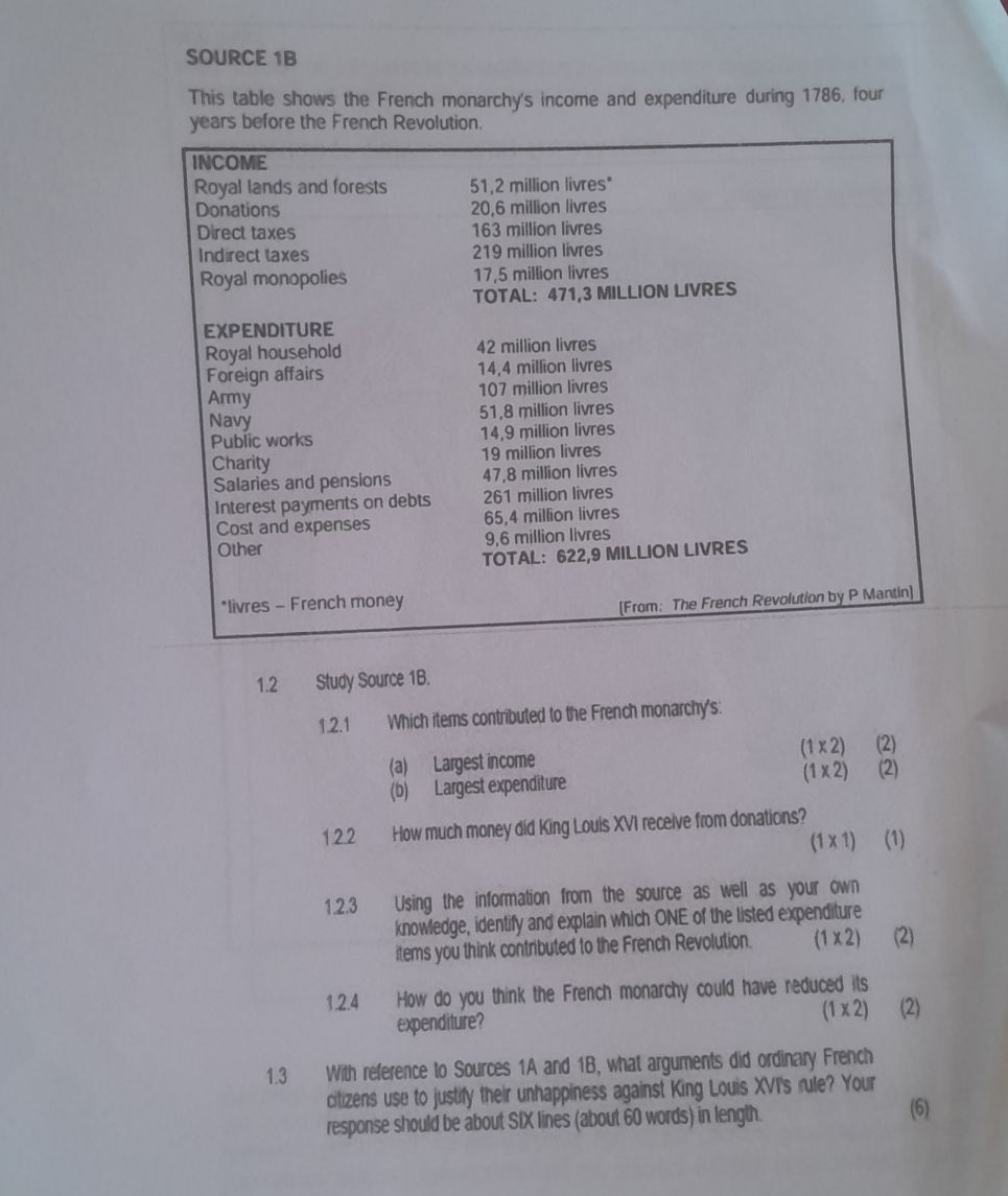 SOURCE 1B This table shows the French | StudyX
