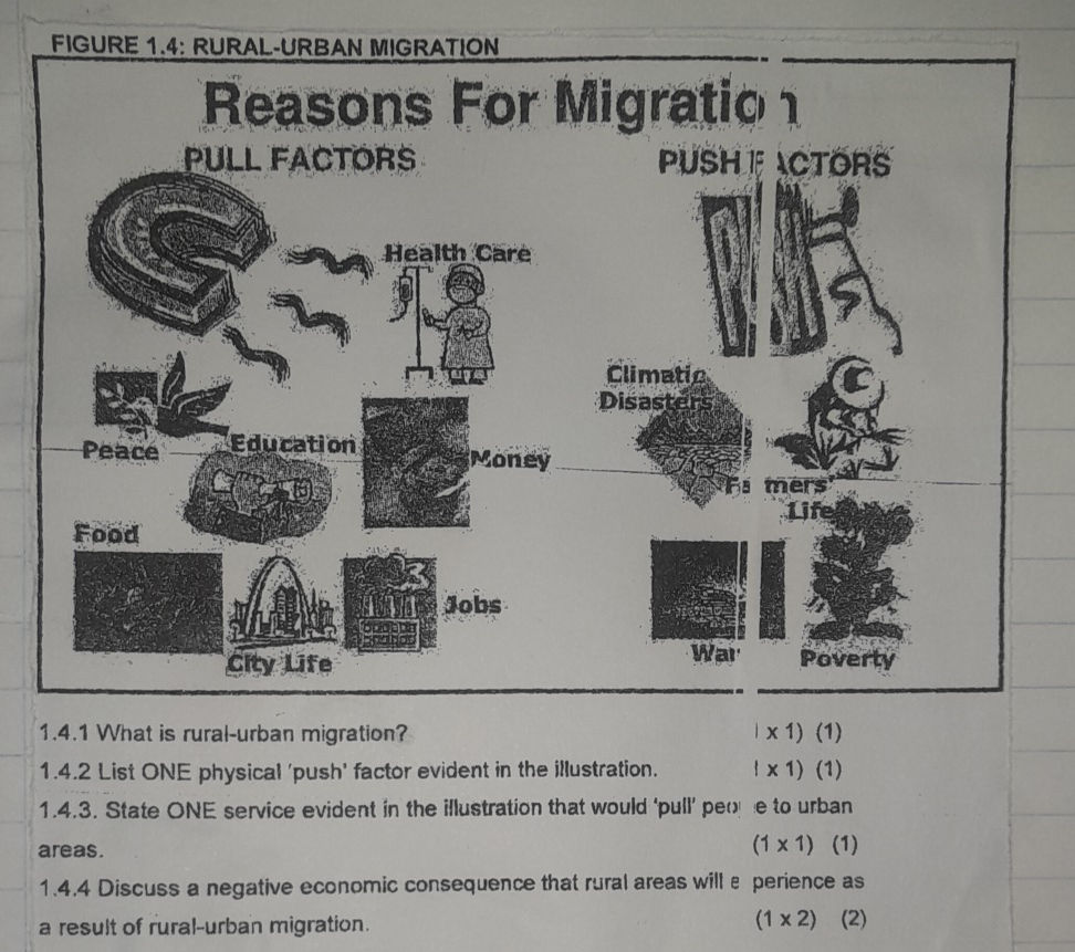 1.4.1 What is rural-urban migration? 1.4.2 | StudyX