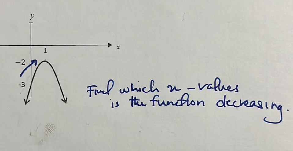 Find which x-values is the function | StudyX