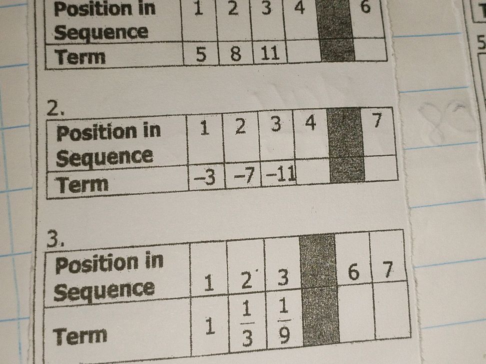 1. | Position in Sequence | 1 | 2 | 3 | 4 | StudyX