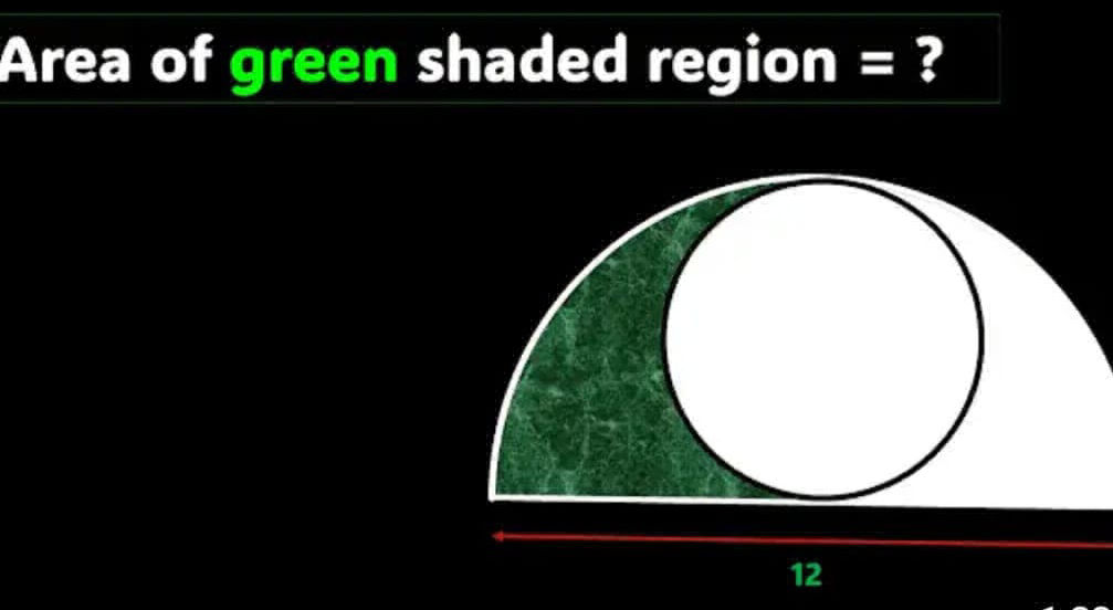 Area of green shaded region = ? The image | StudyX