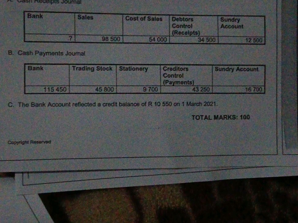 A. Cash Receipts Journal | Bank | Sales | | StudyX