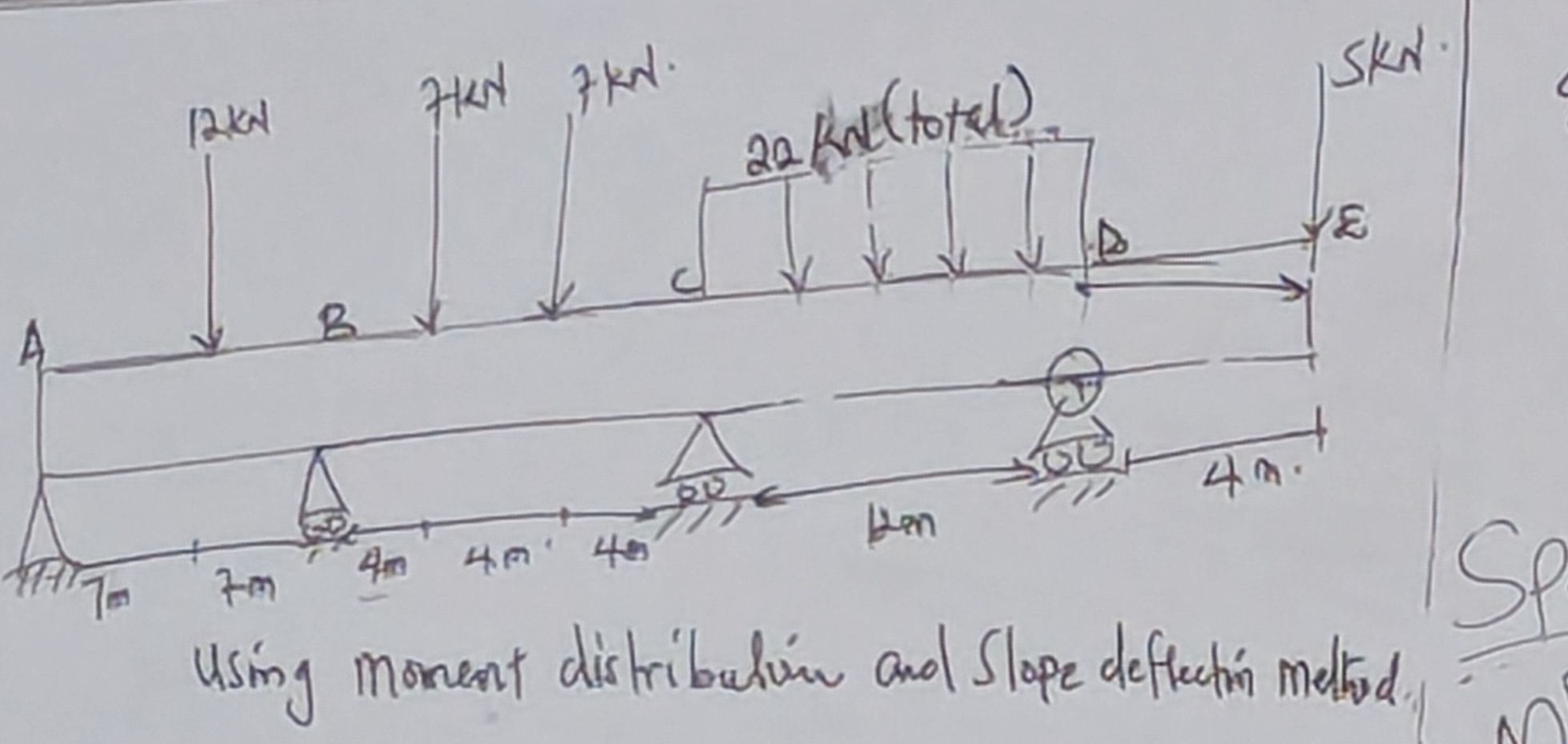 Using moment distribution and Slope | StudyX