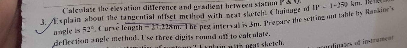 Explain about the tangential offset method | StudyX