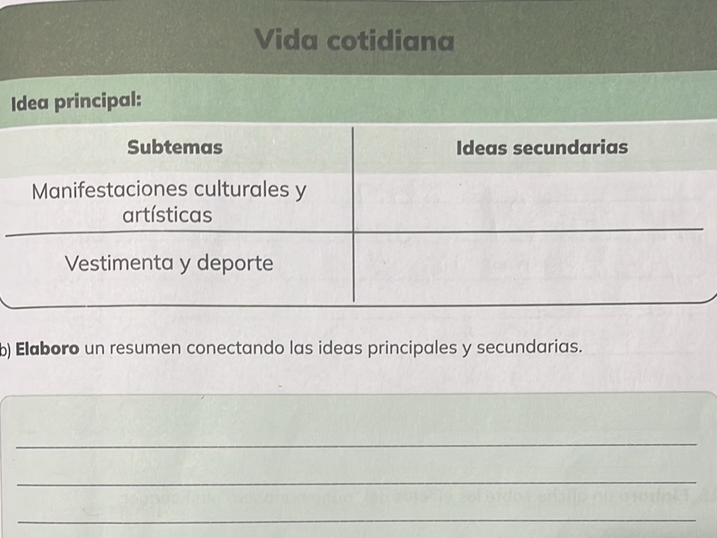 b) Elaboro un resumen conectando las ideas | StudyX