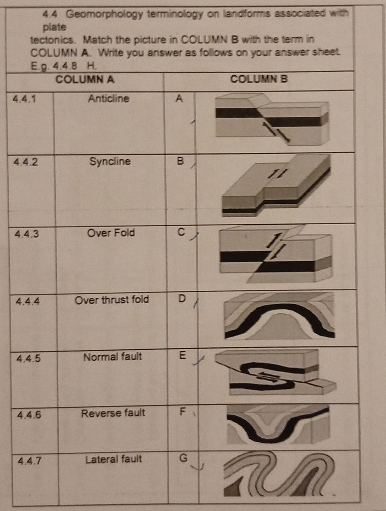 4.4 Geomorphology terminology on landforms | StudyX