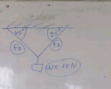 The image contains a diagram of forces. The | StudyX