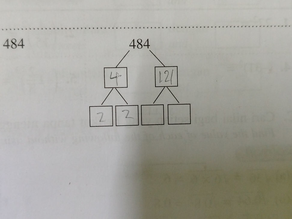 484 484 is broken down into 4 and 121. 4 is | StudyX