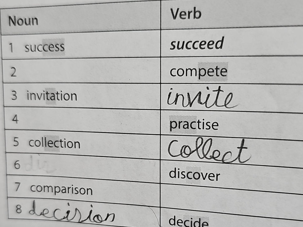 Noun | Verb ---|--- 1 success | succeed 2 | | StudyX