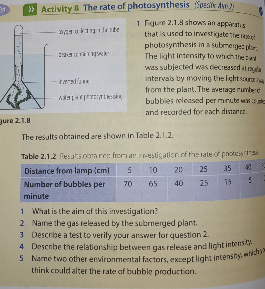 Table 2.1.2 Results obtained from an | StudyX