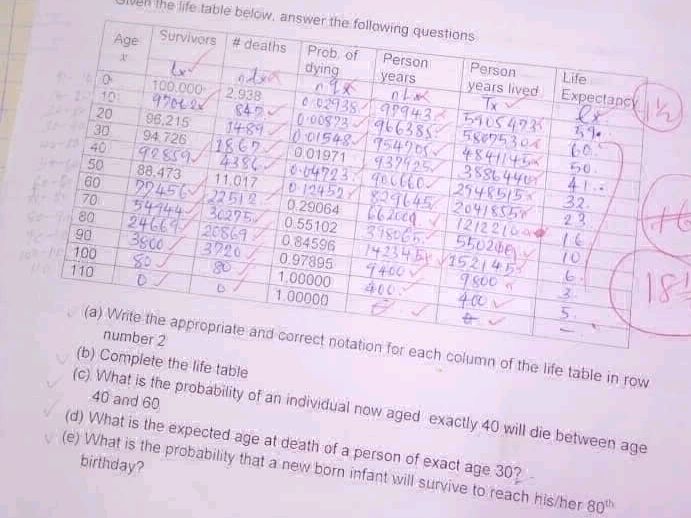 Given the life table below, answer the | StudyX