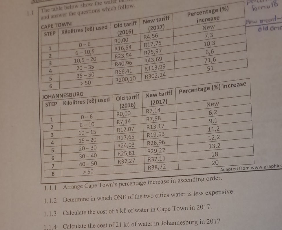 The table below show the water tariff and | StudyX