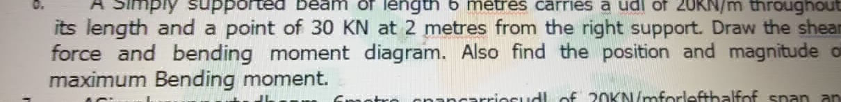 A Simply supported beam of length 6 metres | StudyX