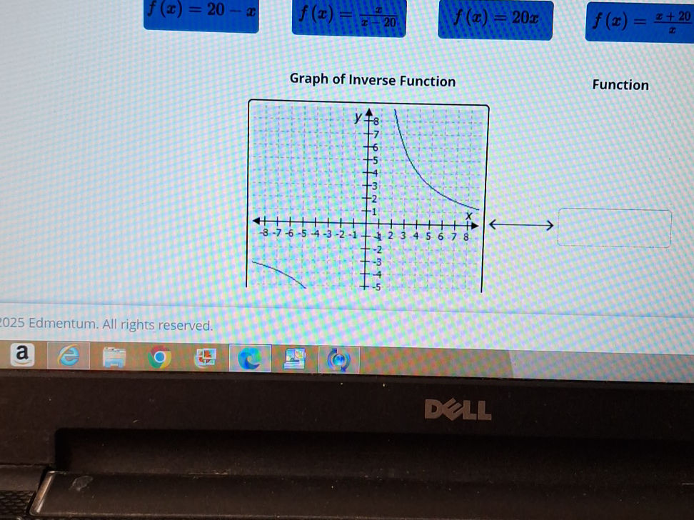 Graph of Inverse Function | StudyX