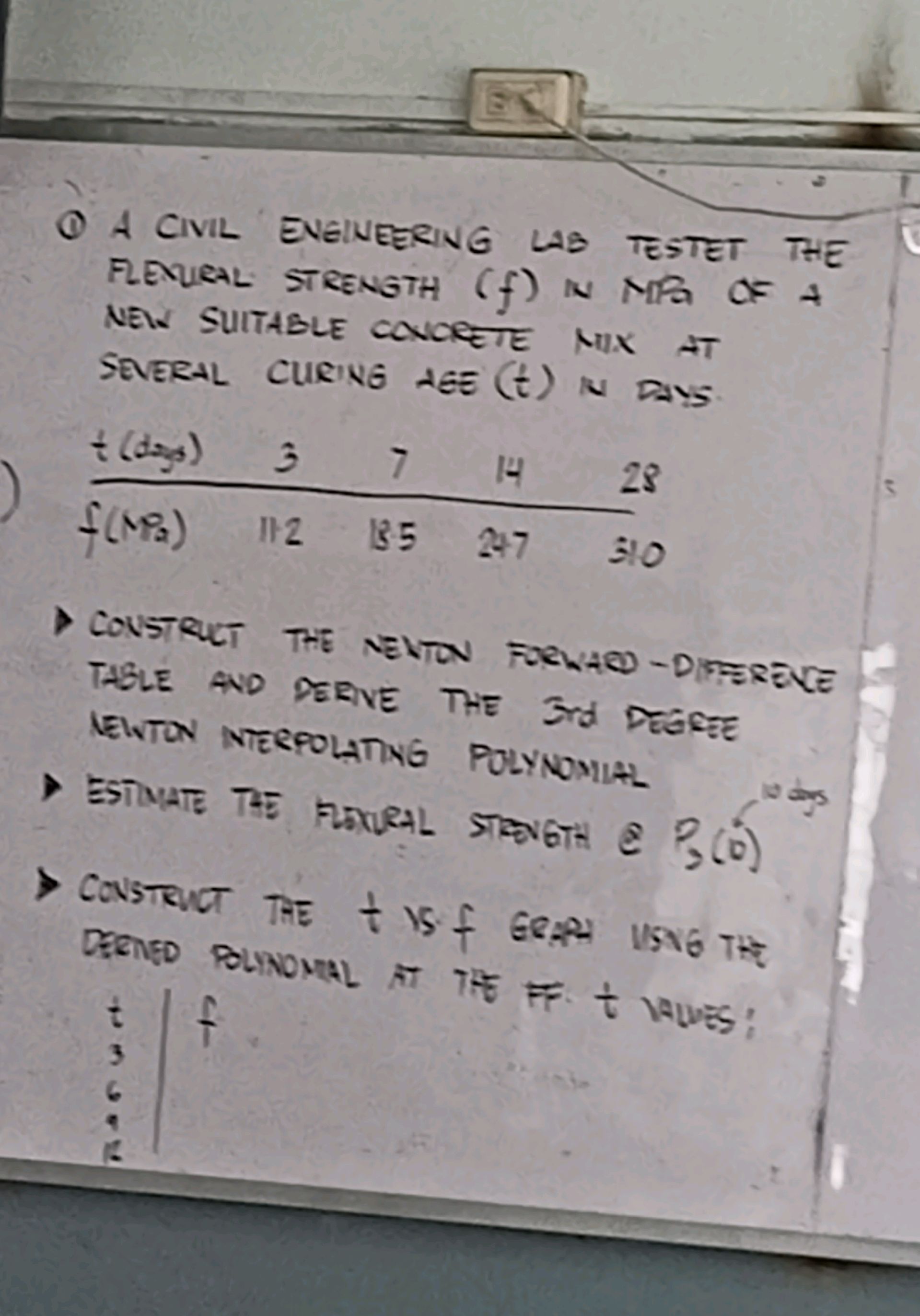 A CIVIL ENGINEERING LAB TESTET THE FLEXURAL | StudyX