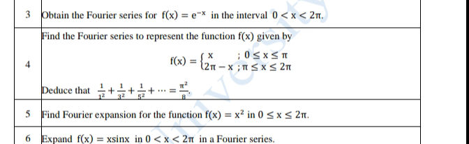3 Obtain the Fourier series for $f(x) = | StudyX