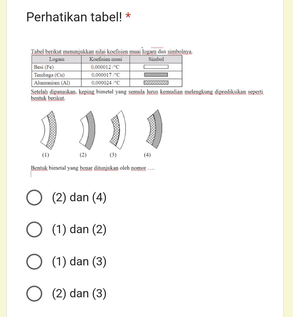 Perhatikan tabel! Tabel berikut menunjukkan | StudyX