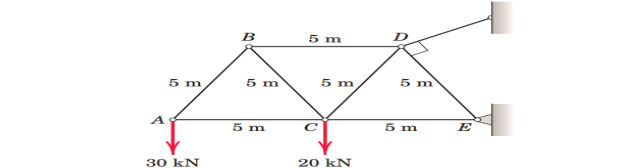 A diagram of a truss structure is shown with | StudyX