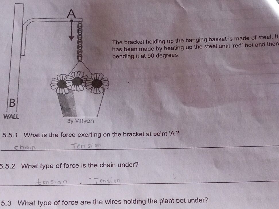 5.5.1 What is the force exerting on the | StudyX