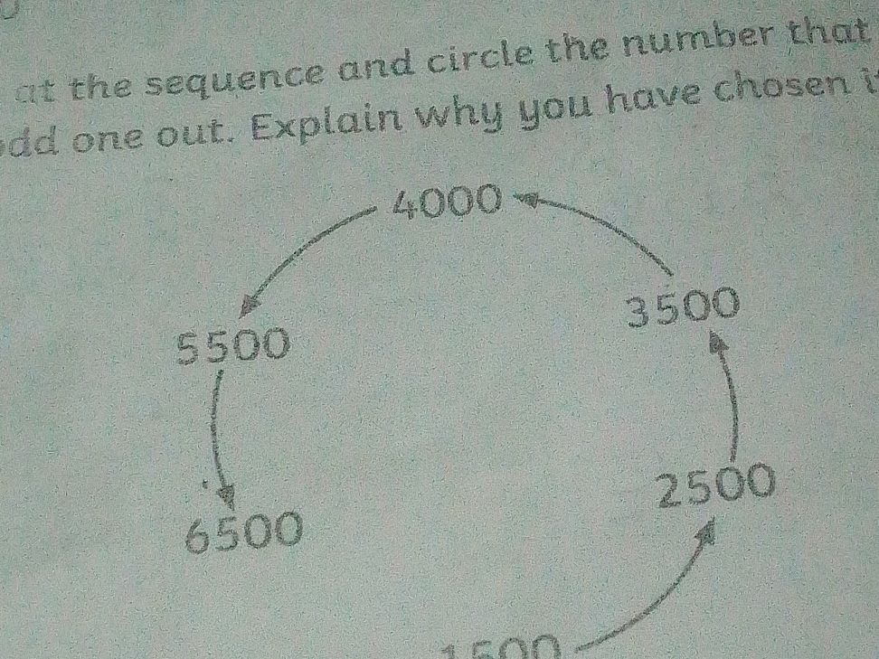 Look at the sequence and circle the number | StudyX