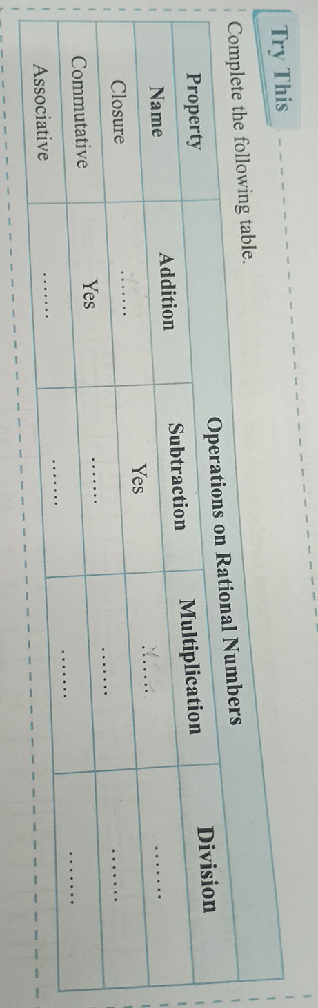 Complete the following table. | Property | StudyX