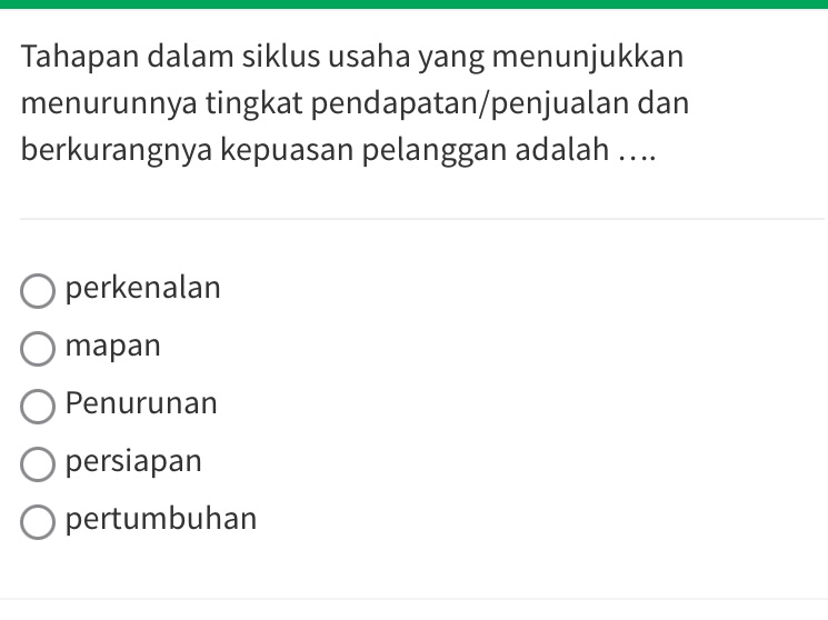 Tahapan dalam siklus usaha yang menunjukkan | StudyX