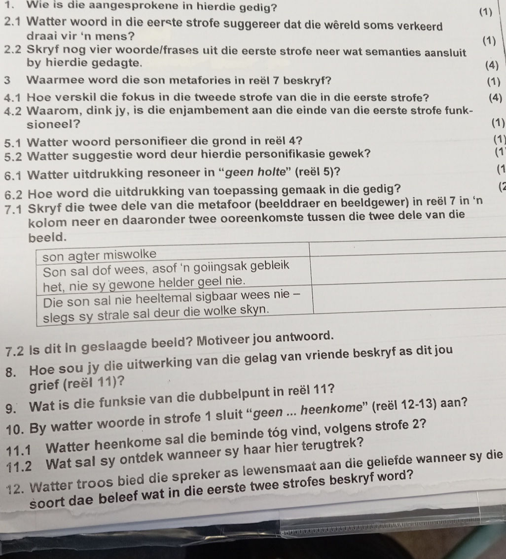 1. Wie is die aangesprokene in hierdie | StudyX