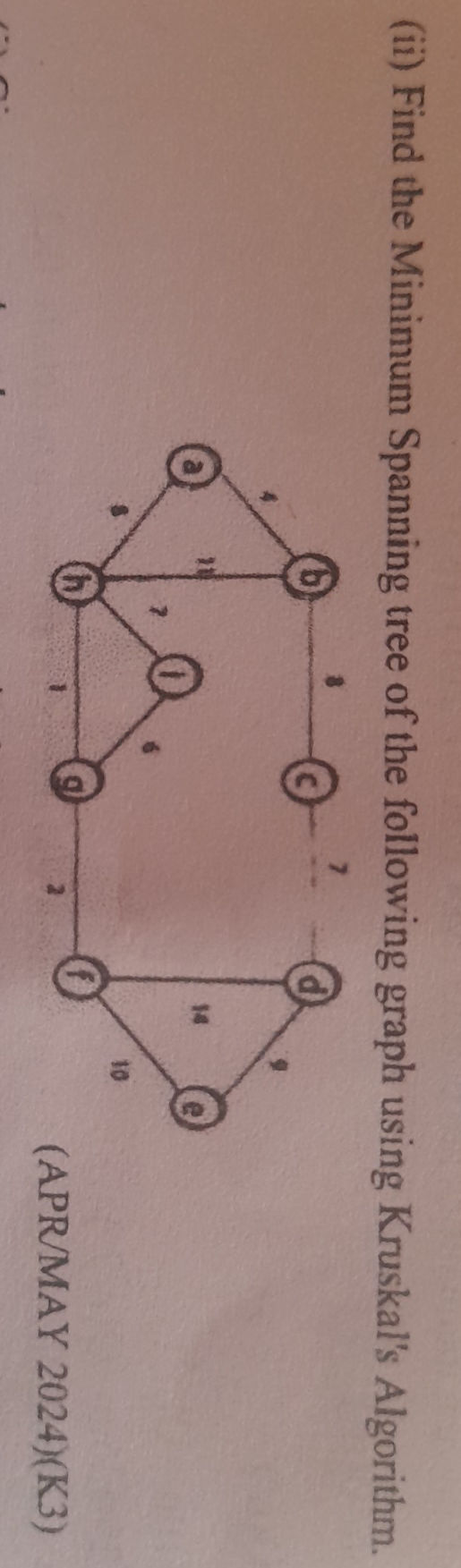 (ii) Find the Minimum Spanning tree of the | StudyX