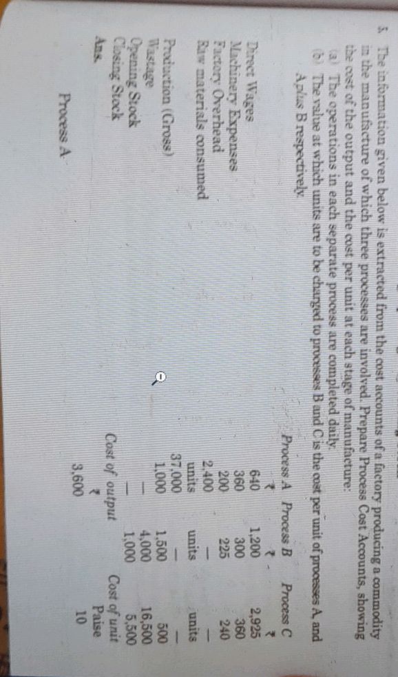 5. The information given below is extracted | StudyX