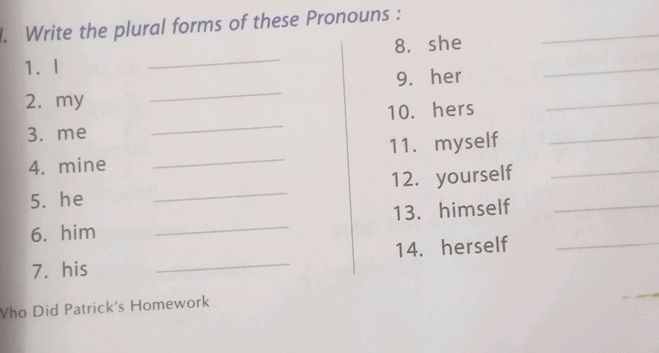 Write the plural forms of these Pronouns : | StudyX
