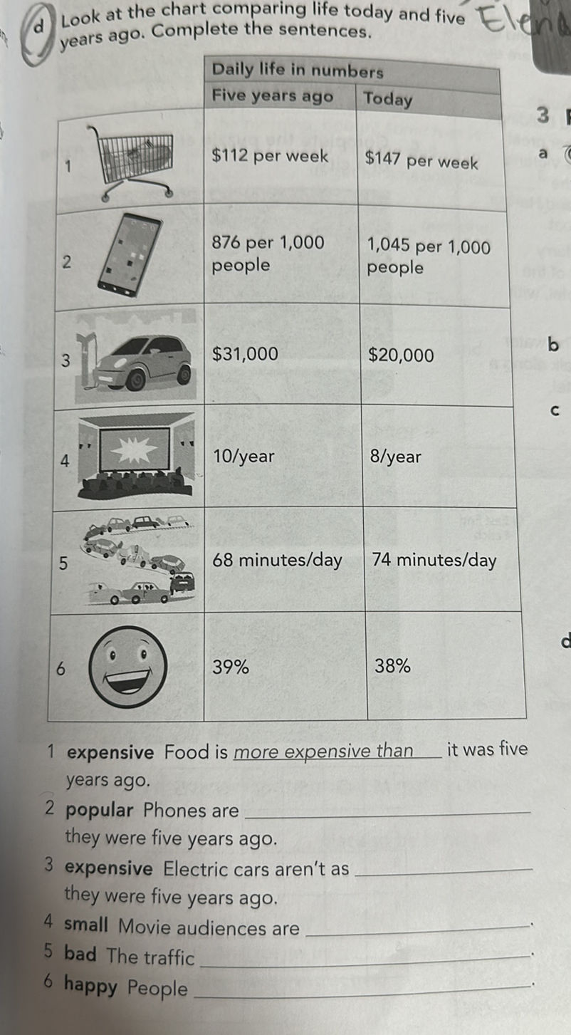Look at the chart comparing life today and | StudyX
