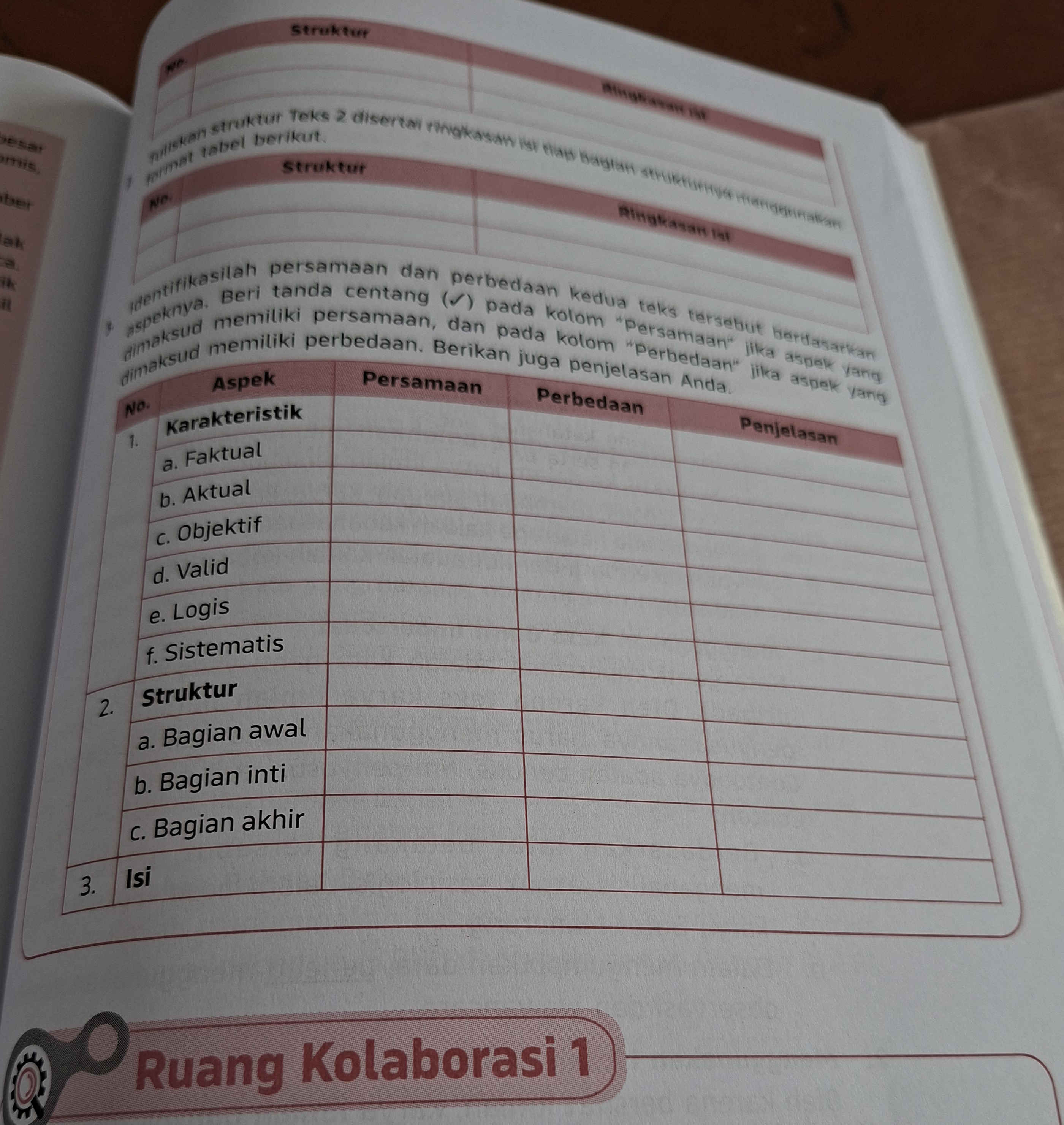 Tuliskan struktur Teks 2 disertai ringkasan | StudyX