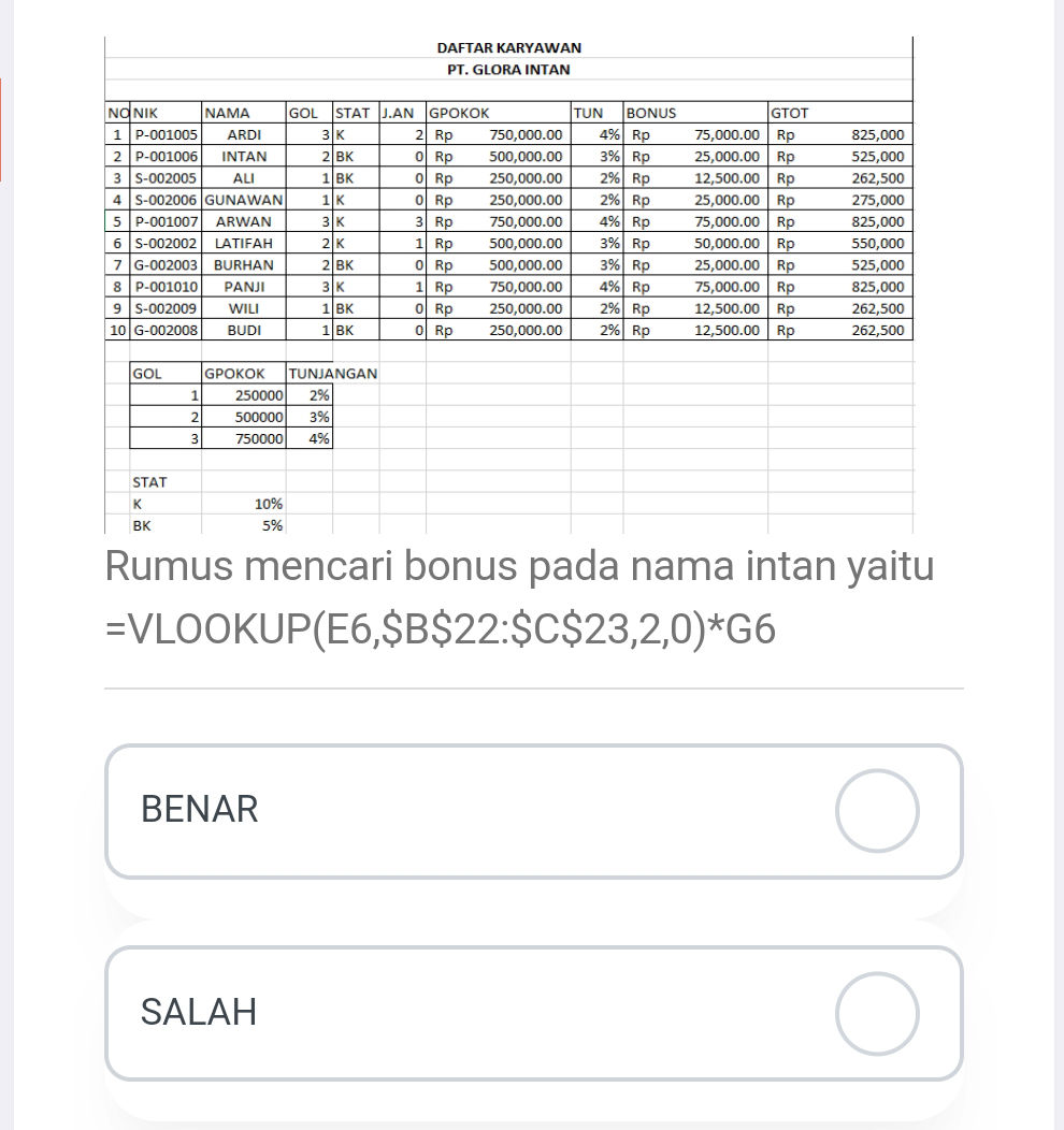 Berikut adalah tabel data karyawan: | NO | | StudyX