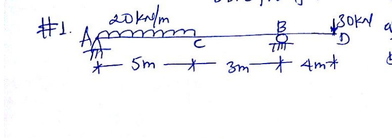 #1. A beam with a distributed load of 20 | StudyX