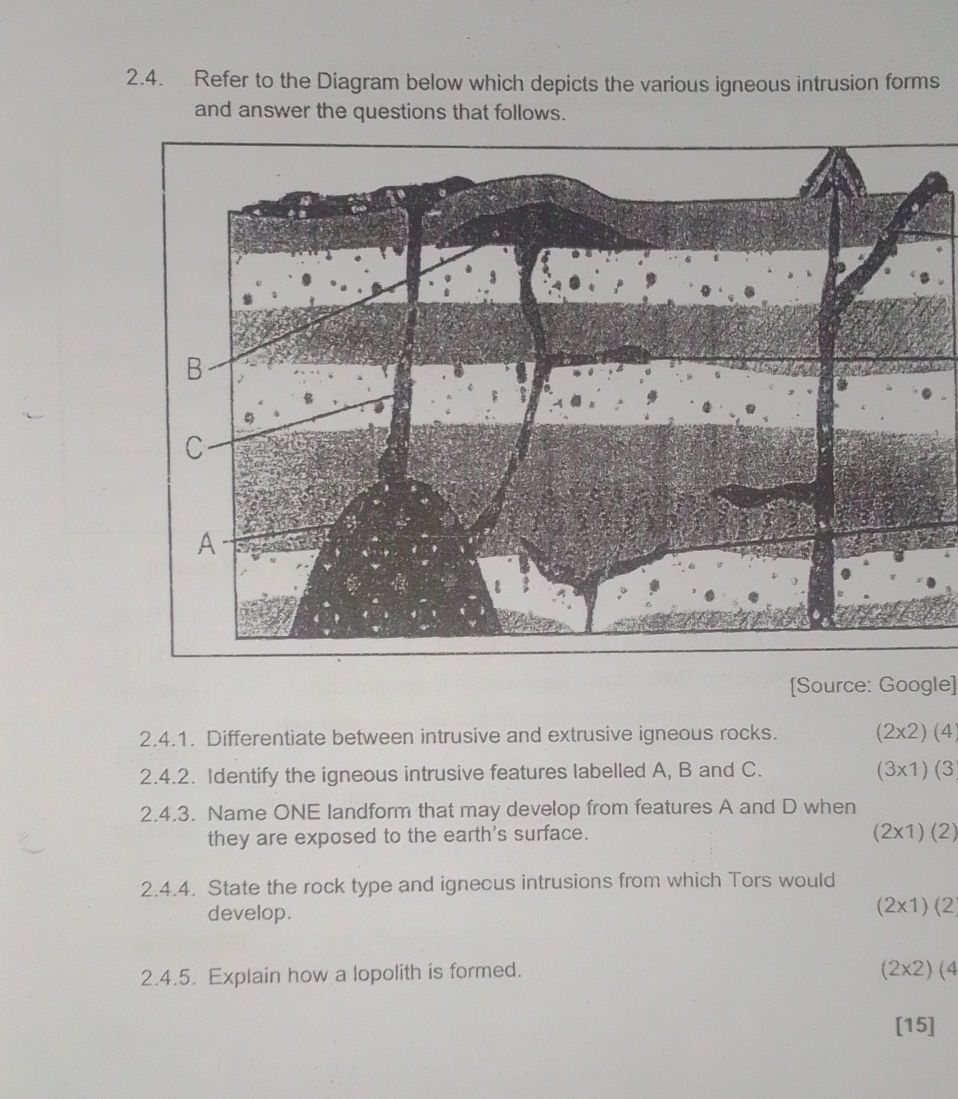 2.4. Refer to the Diagram below which | StudyX