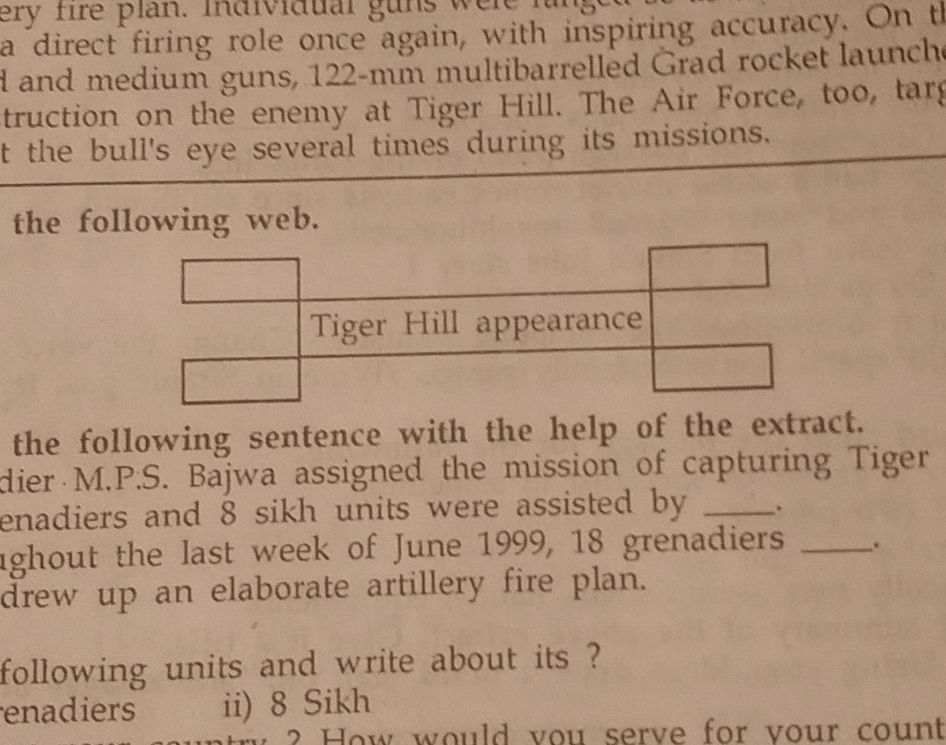 the following web. Tiger Hill appearance | StudyX