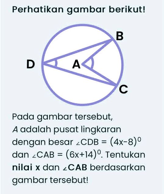 Perhatikan gambar berikut! Pada gambar | StudyX