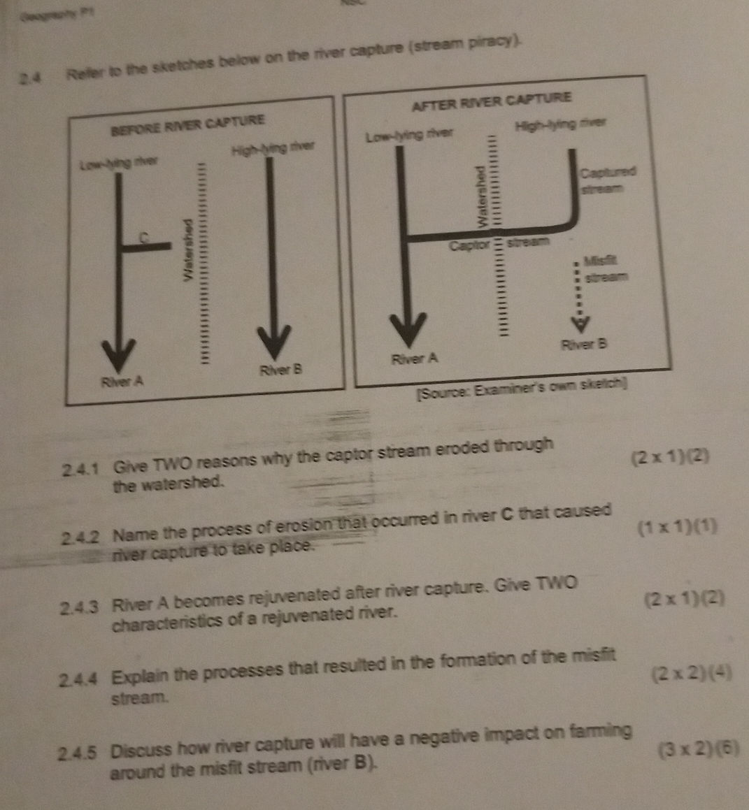 2.4 Refer to the sketches below on the river | StudyX