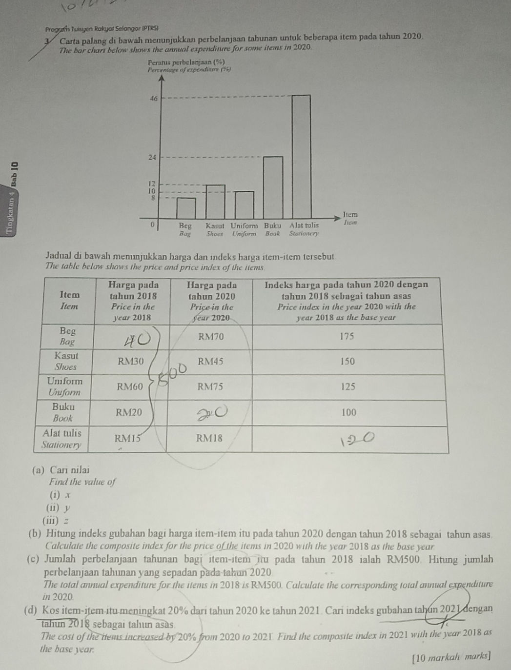 The bar chart below shows the annual | StudyX